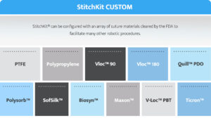 Products - Origami Surgical